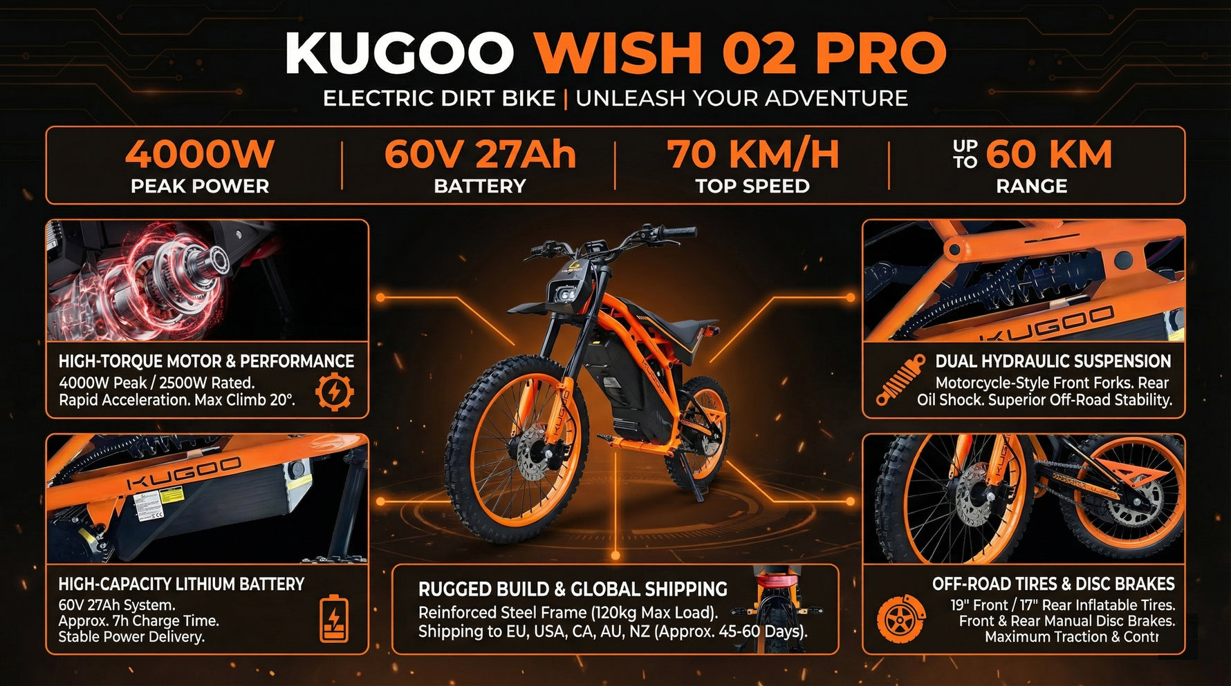 【KUGOO WISH 02 PRO】Only $1399, 4000W Electric Dirt Bike Best deal 2026 ...